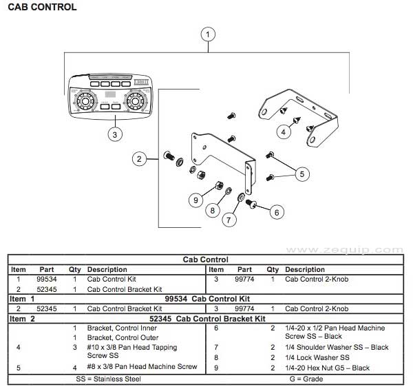 WESTERN CONTROL KIT - STRIKER 99534